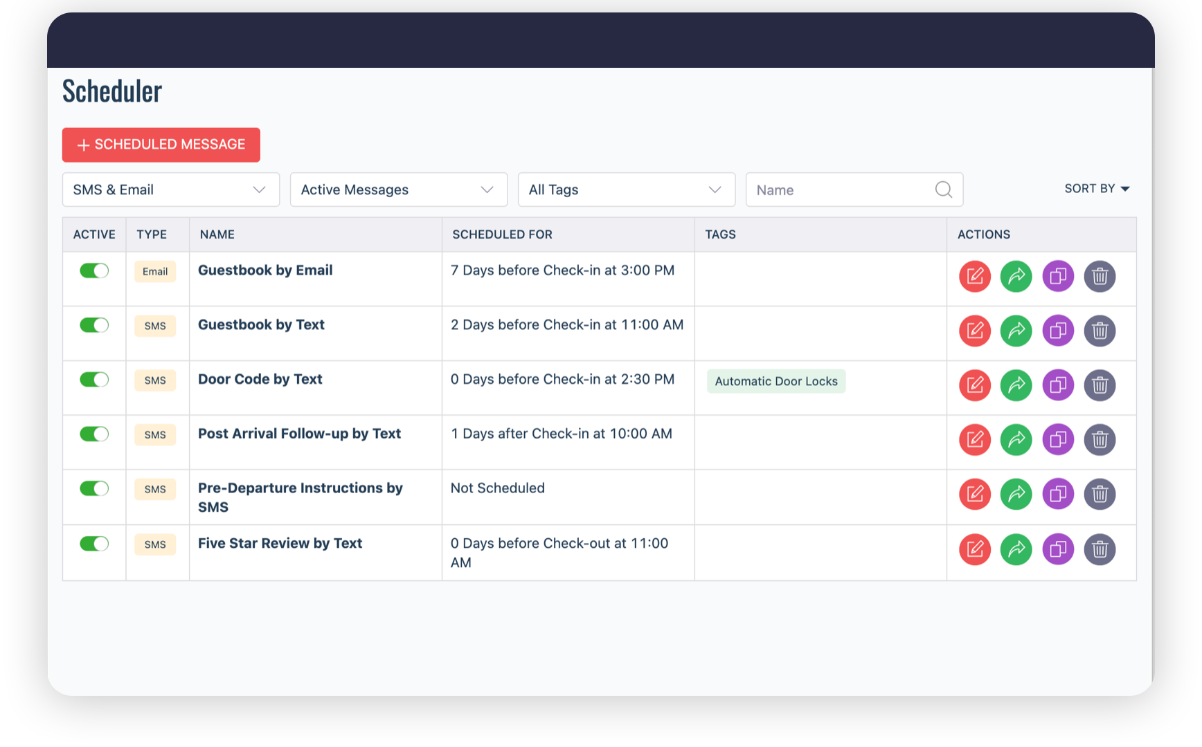 RueBaRue vacation rental text messaging platform with shared team inbox ...